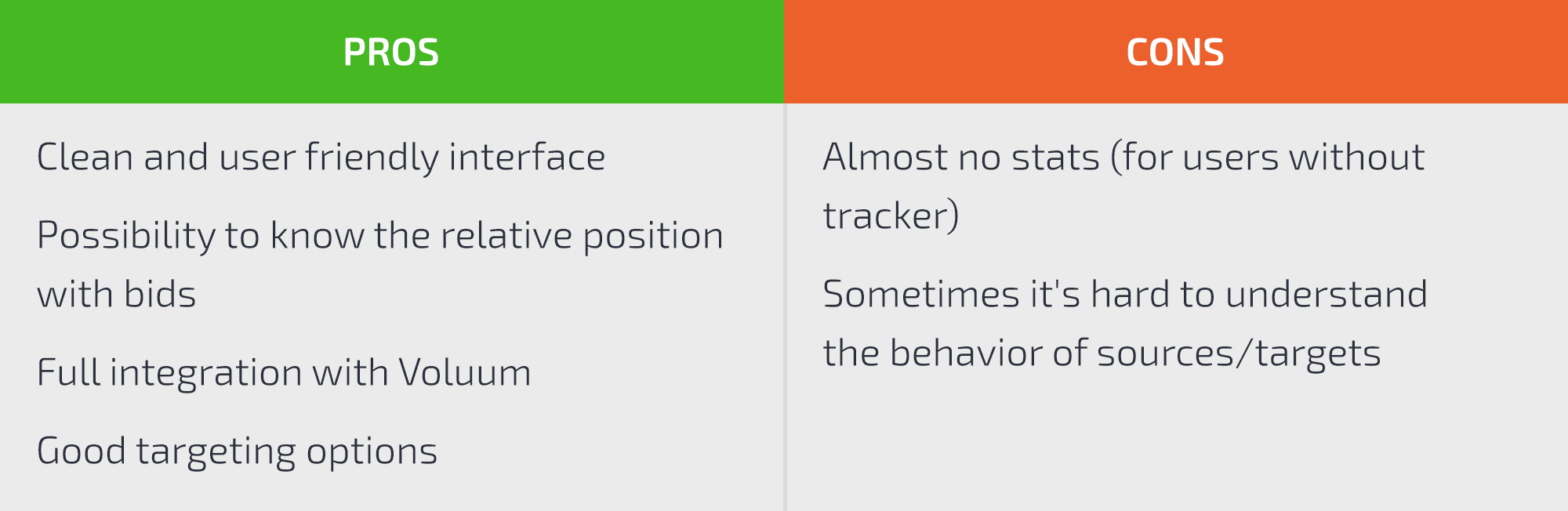 Top Adult Ad Networks (2024) - Analysis, Pros & Cons