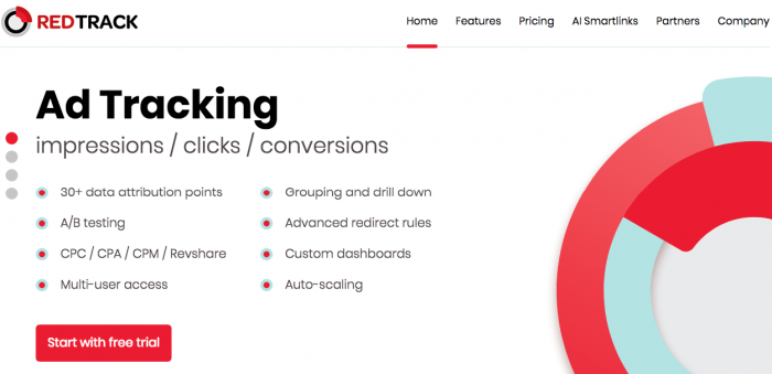 Best Affiliate Tracking Softwares and Platforms (2021) + Bonus