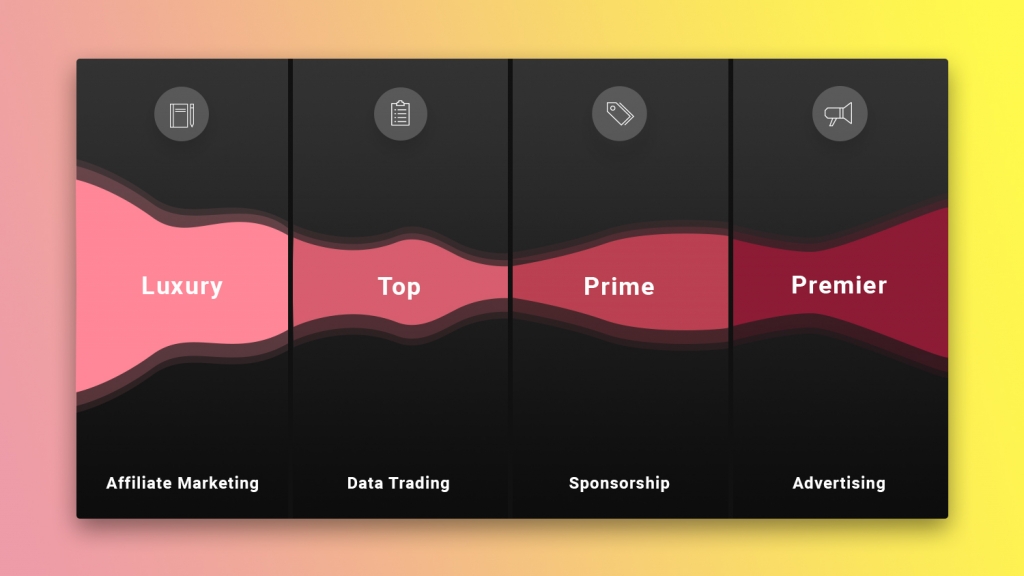 Best Online Revenue Models for Ambitious Affiliate Marketers
