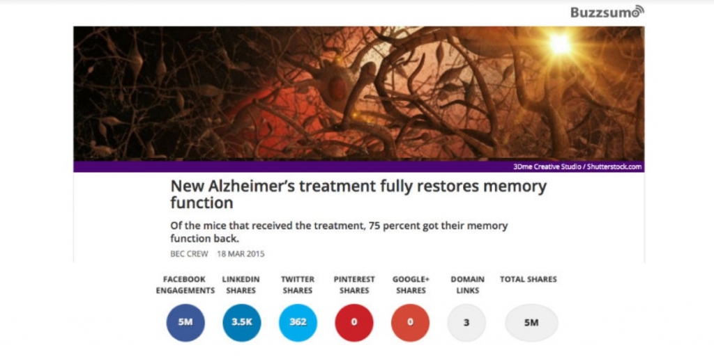 How to Make a Website Go Viral in the Twenty-First Century