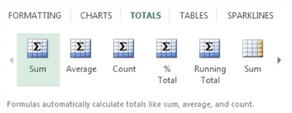 Amazing Excel Tricks to Analyze Affiliate Data (Like a Pro)