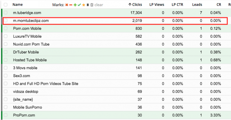 Traffic Force Review: All You Need to Know (2025 Updated)