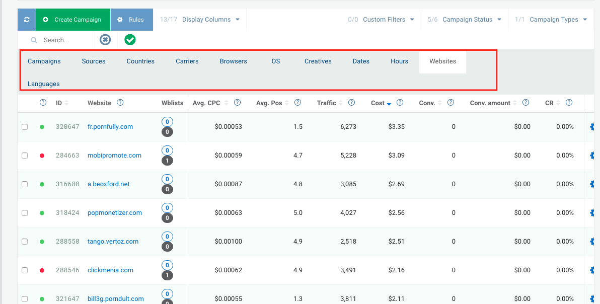 PlugRush Review: All You Need to Know