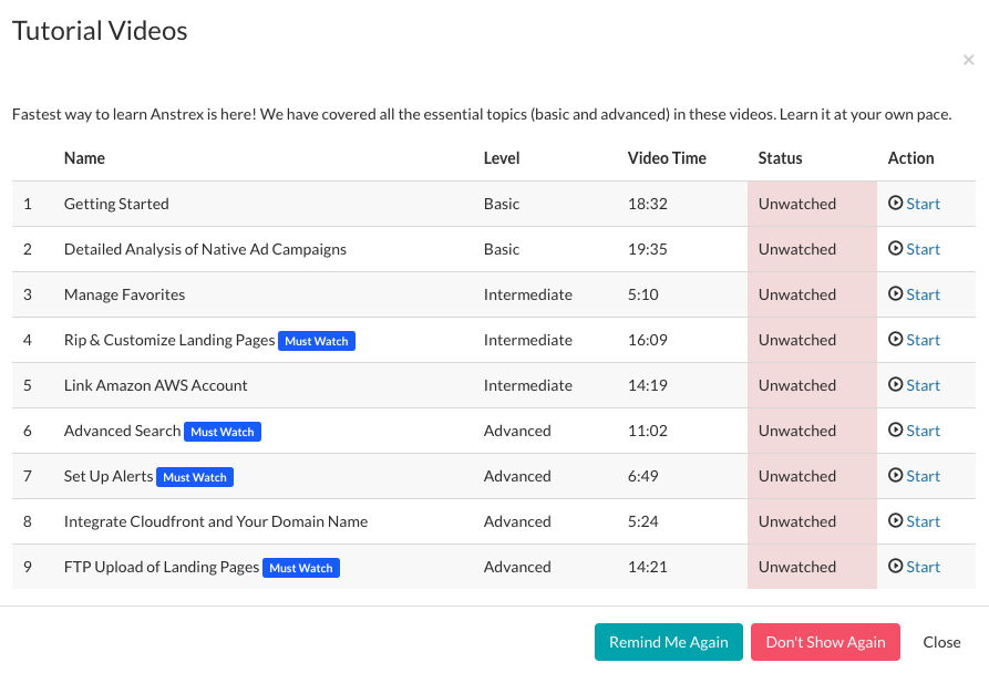 Anstrex Review: Find Profitable Ads (2020 Update)