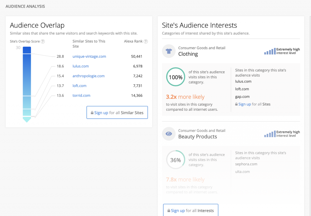 The Best Competitive Intelligence Tools in 2025 [Tested]