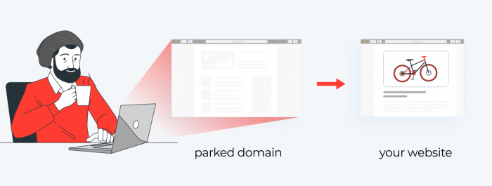 Domain Redirect Traffic vs Traditional Ads