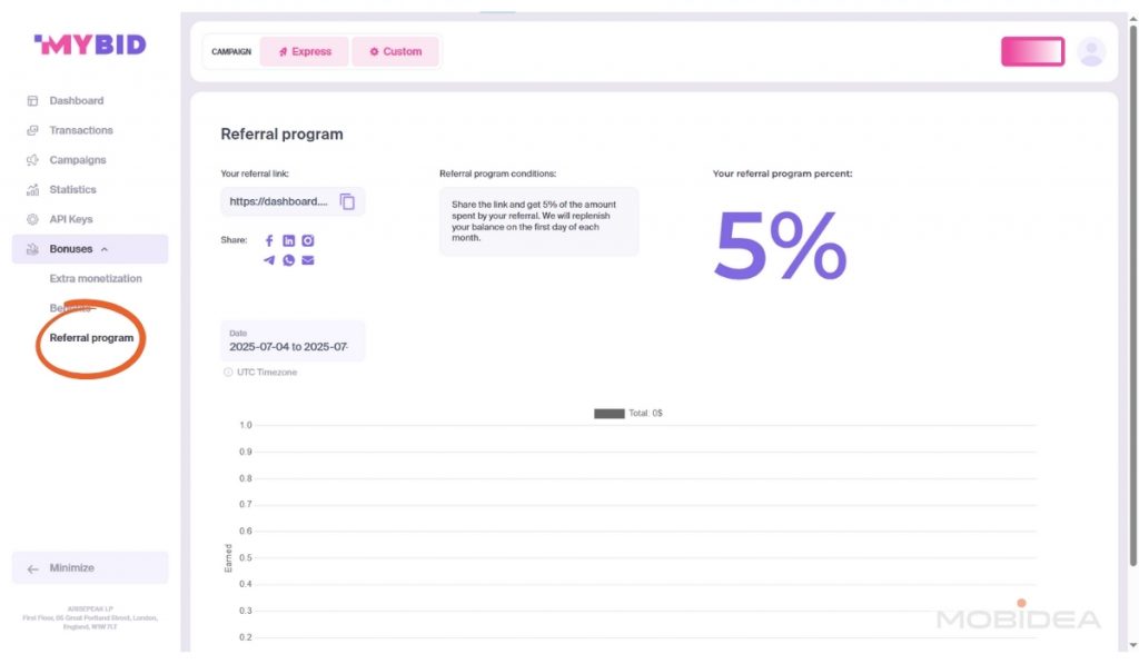 MyBid Review (2025): Fully-Managed Ad Network Worth It?