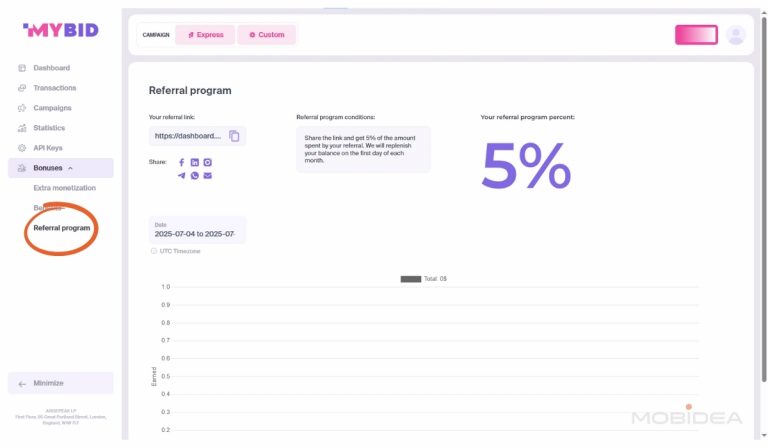 MyBid Review (2025): Fully-Managed Ad Network Worth It?