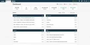 BeMob Review 2025 - A Complete Analysis [Bonus Inside]