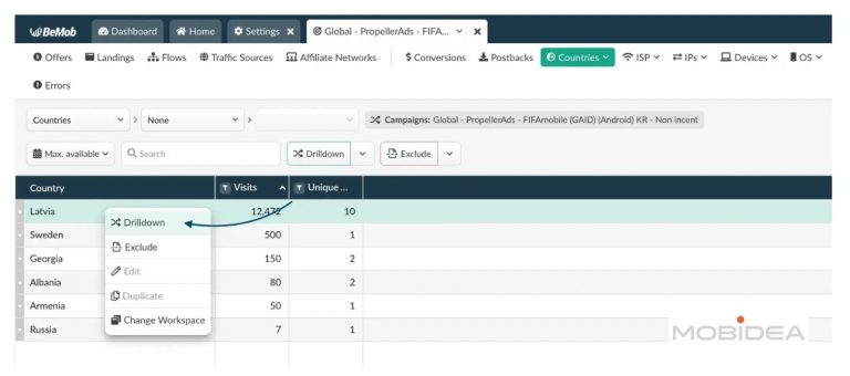 BeMob Review 2025 - A Complete Analysis [Bonus Inside]