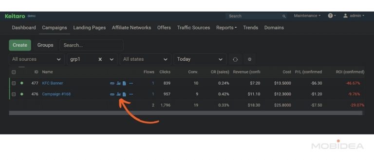 Keitaro Tracker Review: All You Need To Know (2025 Update)