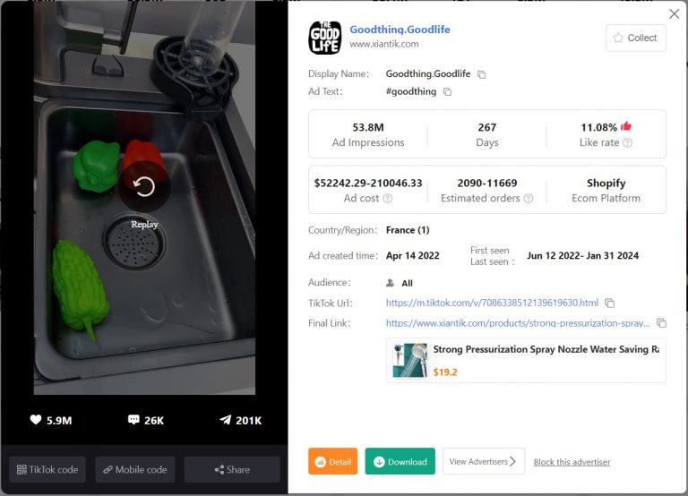PiPiAds Review: Navigating the TikTok Advertising Landscape