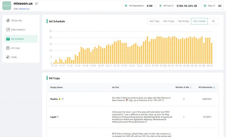 PiPiAds Review: Navigating the TikTok Advertising Landscape